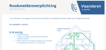 Technische fiches woningkwaliteit - SOLVA